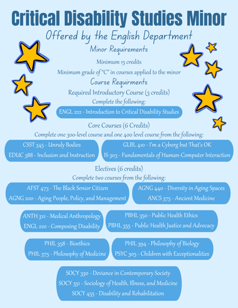 Minor Requirements – Critical Disability Studies – UMBC